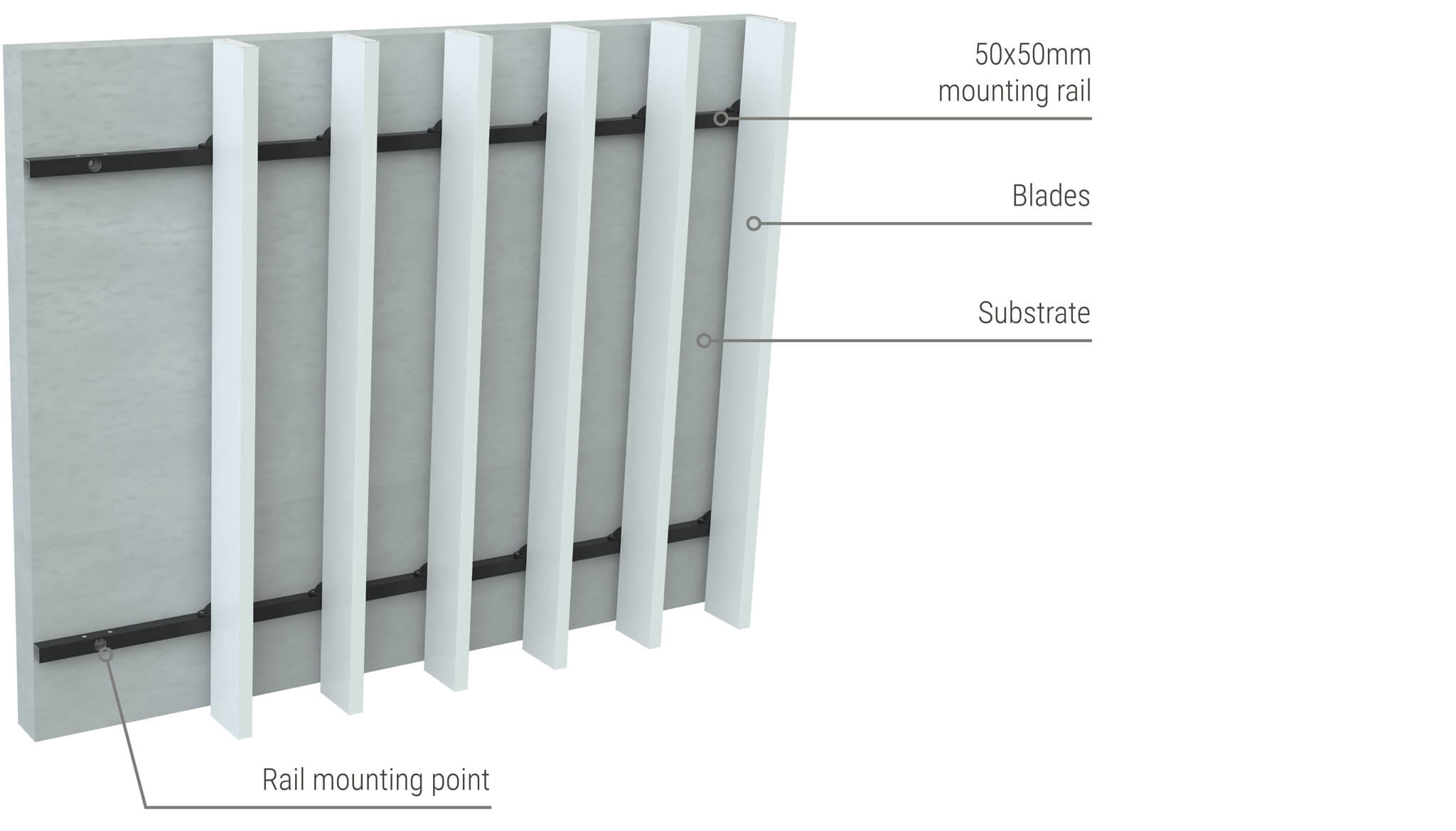Facade Blades Tech Specs - Sculptform