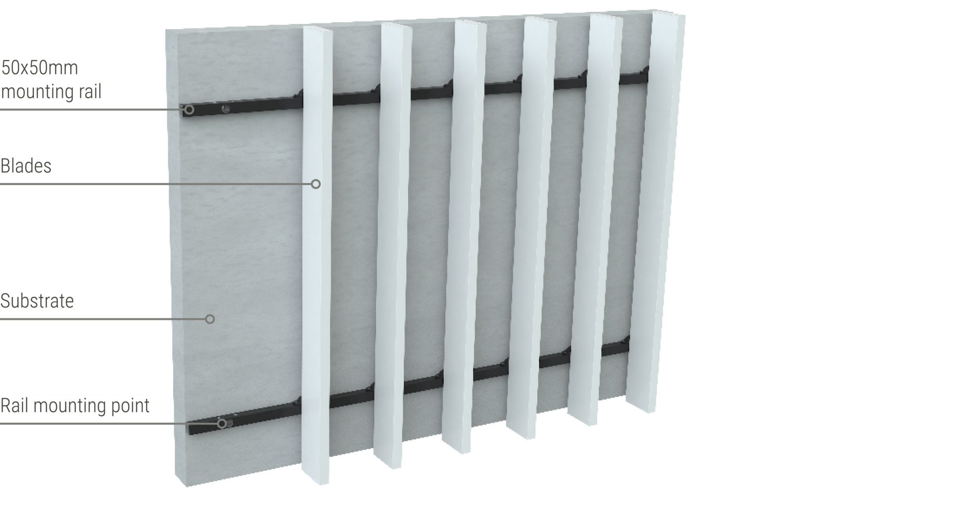 Facade Blade Tech Specs Tech Specs - Sculptform