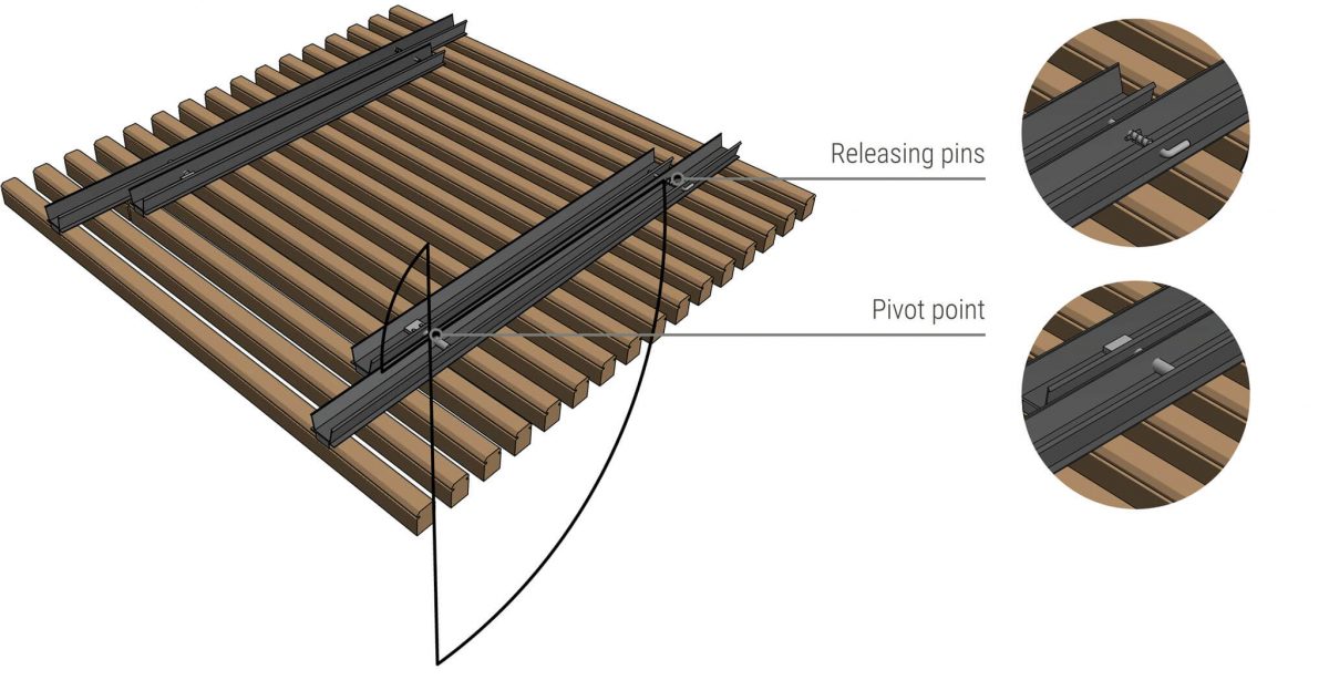 Click-on Battens Applications - Sculptform