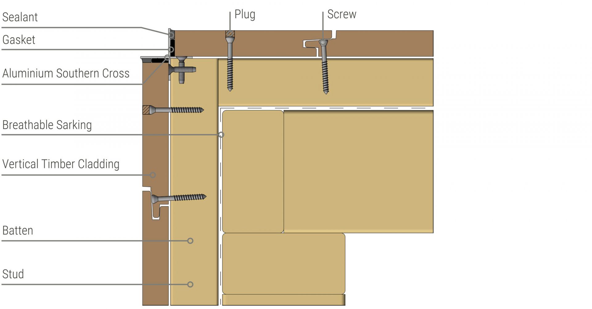 Tongue and Groove Cladding - Sculptform