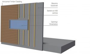 Tongue and Groove Cladding Applications - Sculptform