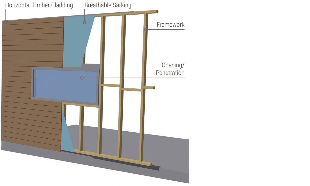 Tongue and Groove Cladding Applications - Sculptform