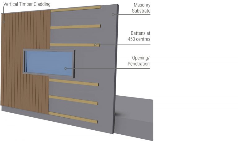 Tongue and Groove Cladding Applications - Sculptform