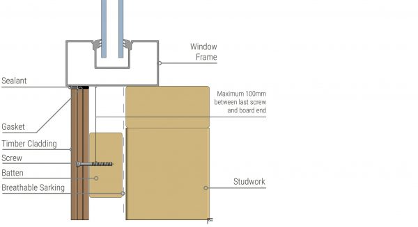 Tongue and Groove Cladding - Sculptform