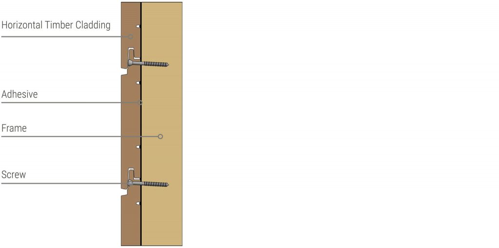 Tongue and Groove Cladding Applications - Sculptform