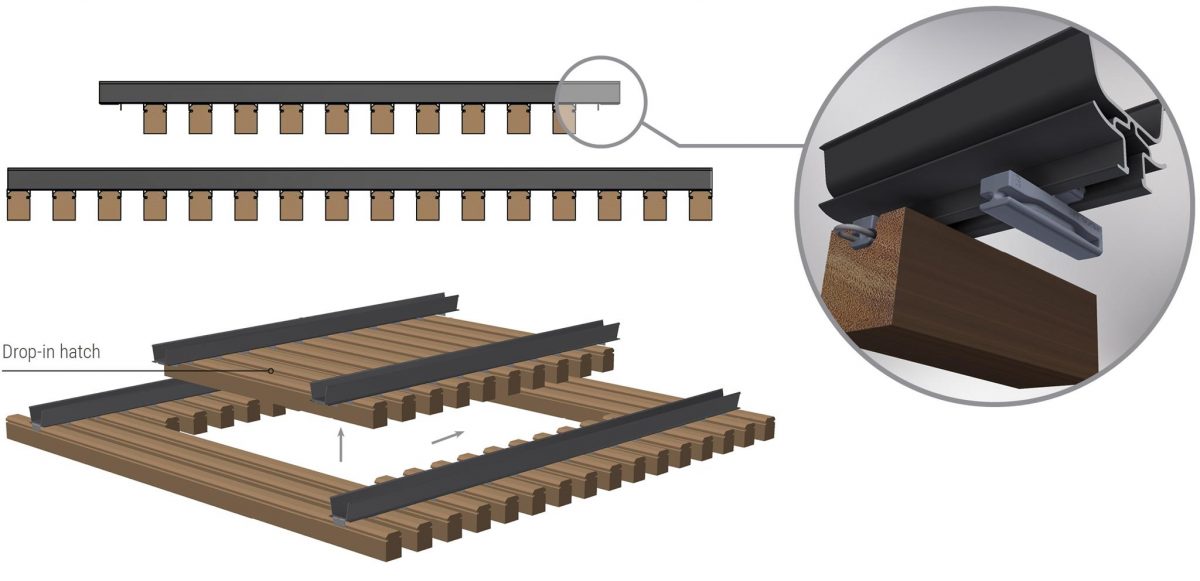 Click-on Battens Applications - Sculptform