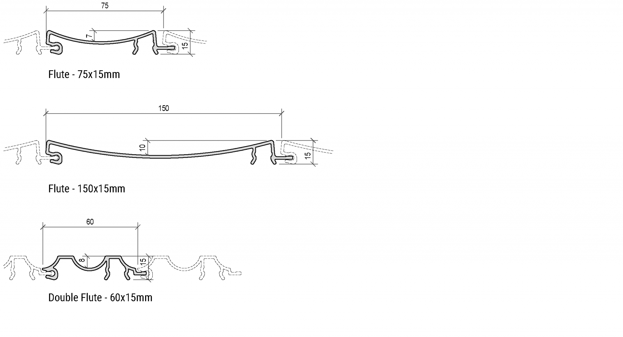 Click-on Cladding Tech Info - Sculptform