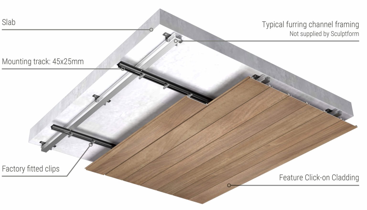 Click-on Cladding Tech Info - Sculptform