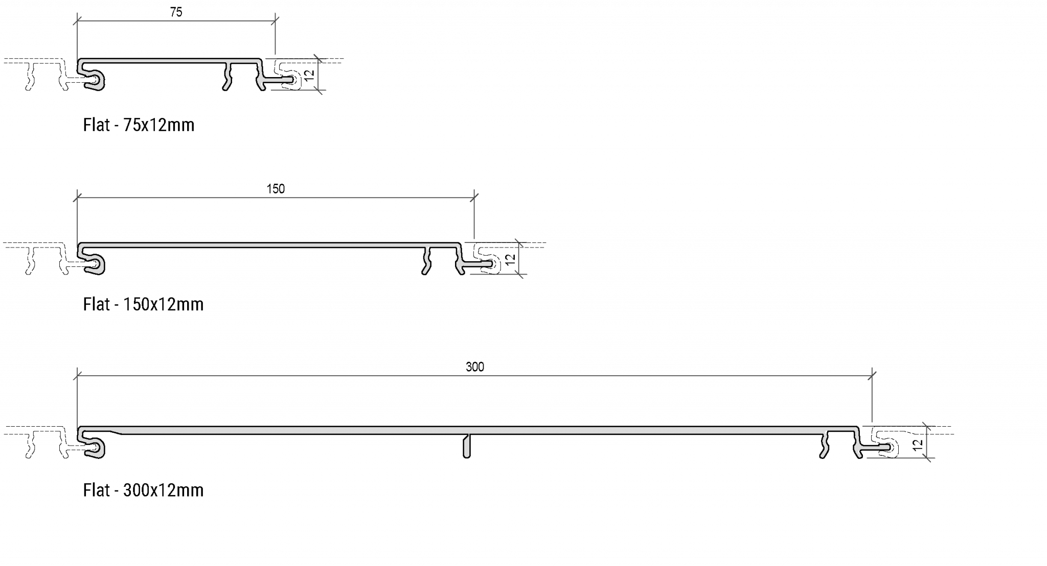 Click-on Cladding Tech Specs | Sculptform