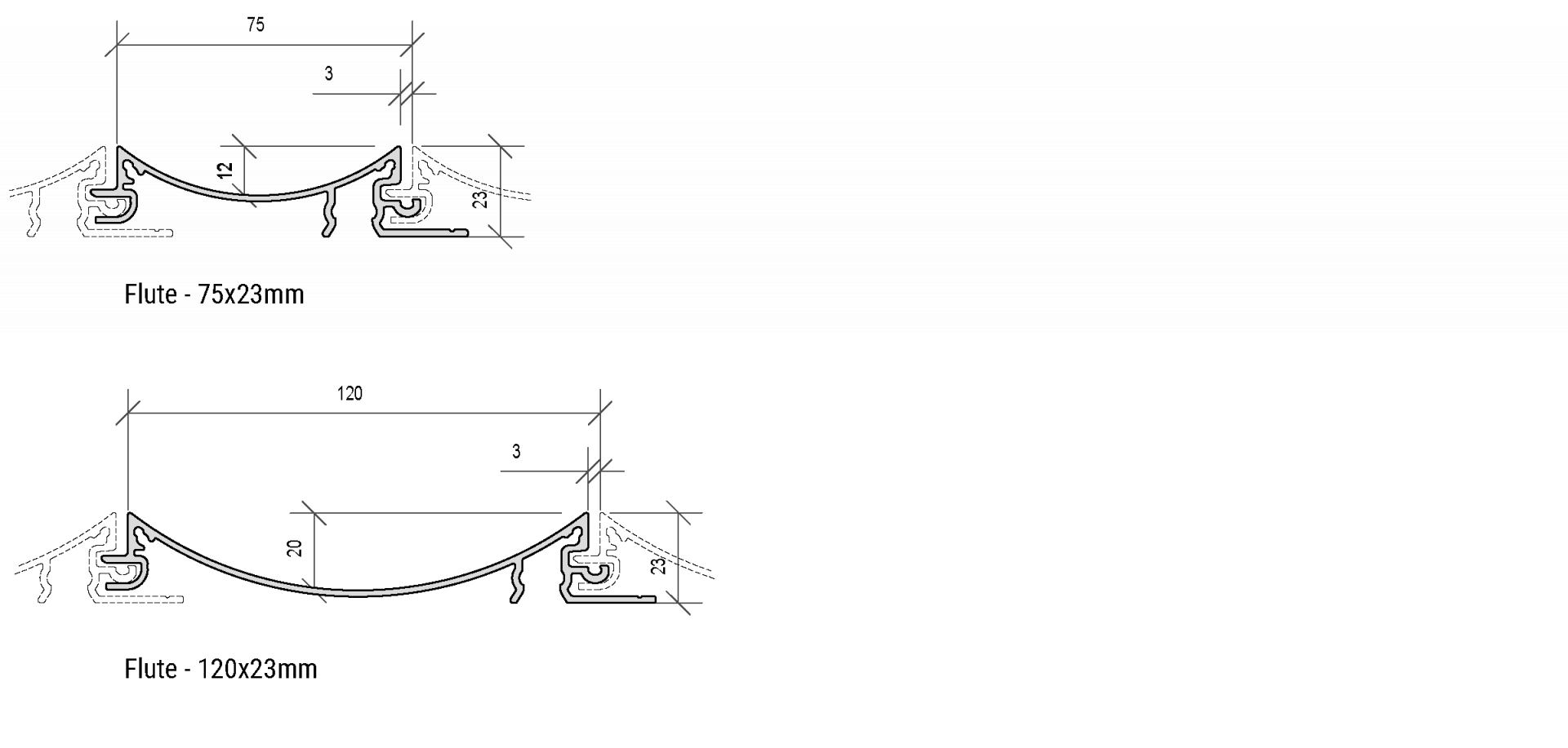 Click-on Cladding Tech Specs | Sculptform