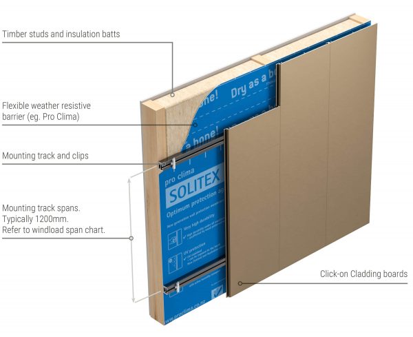 Click-on Cladding Tech Info - Sculptform