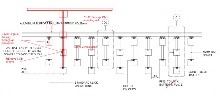 Shape Head Office | Sculptform