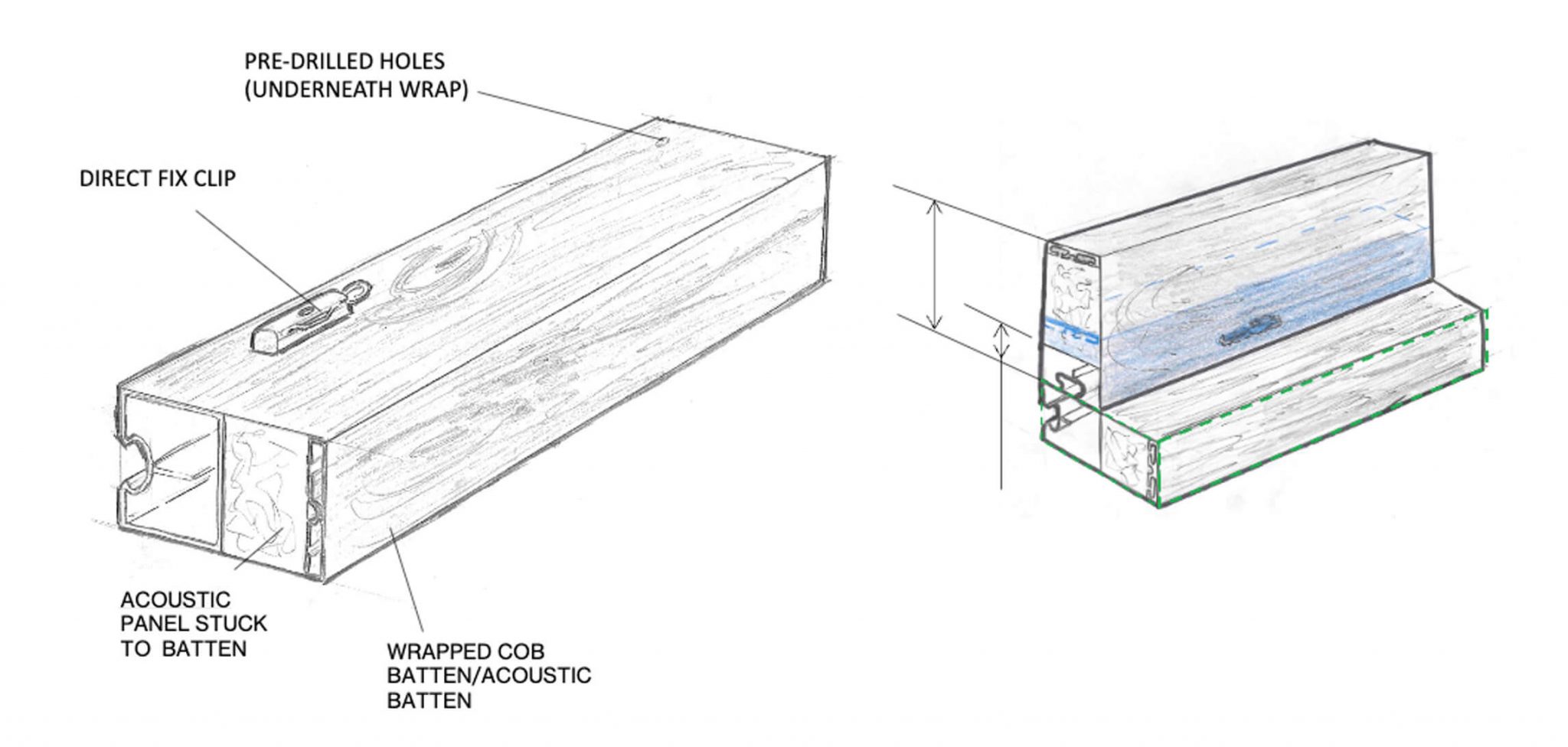 Creative Approach to Sound Absorption at the Embassy - Sculptform