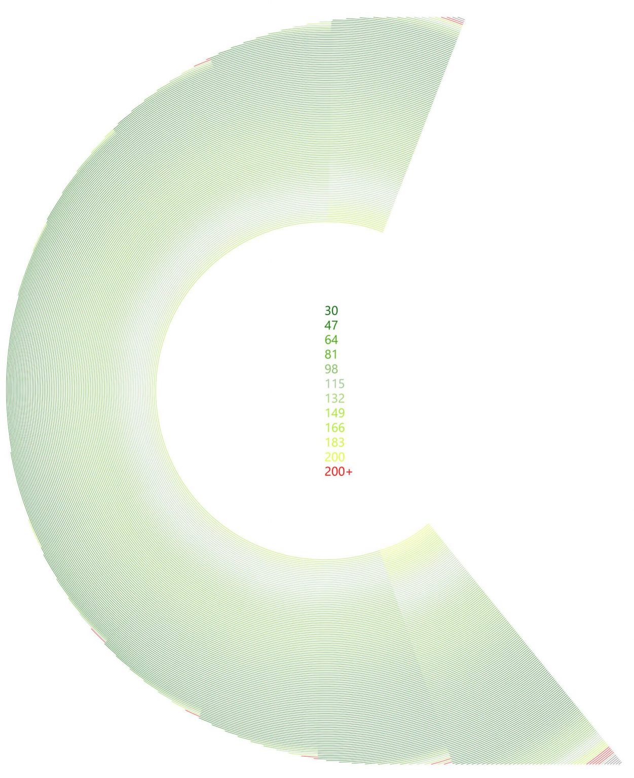 Parametric Curved Timber Rooftop Canopy | Sculptform Sculptform