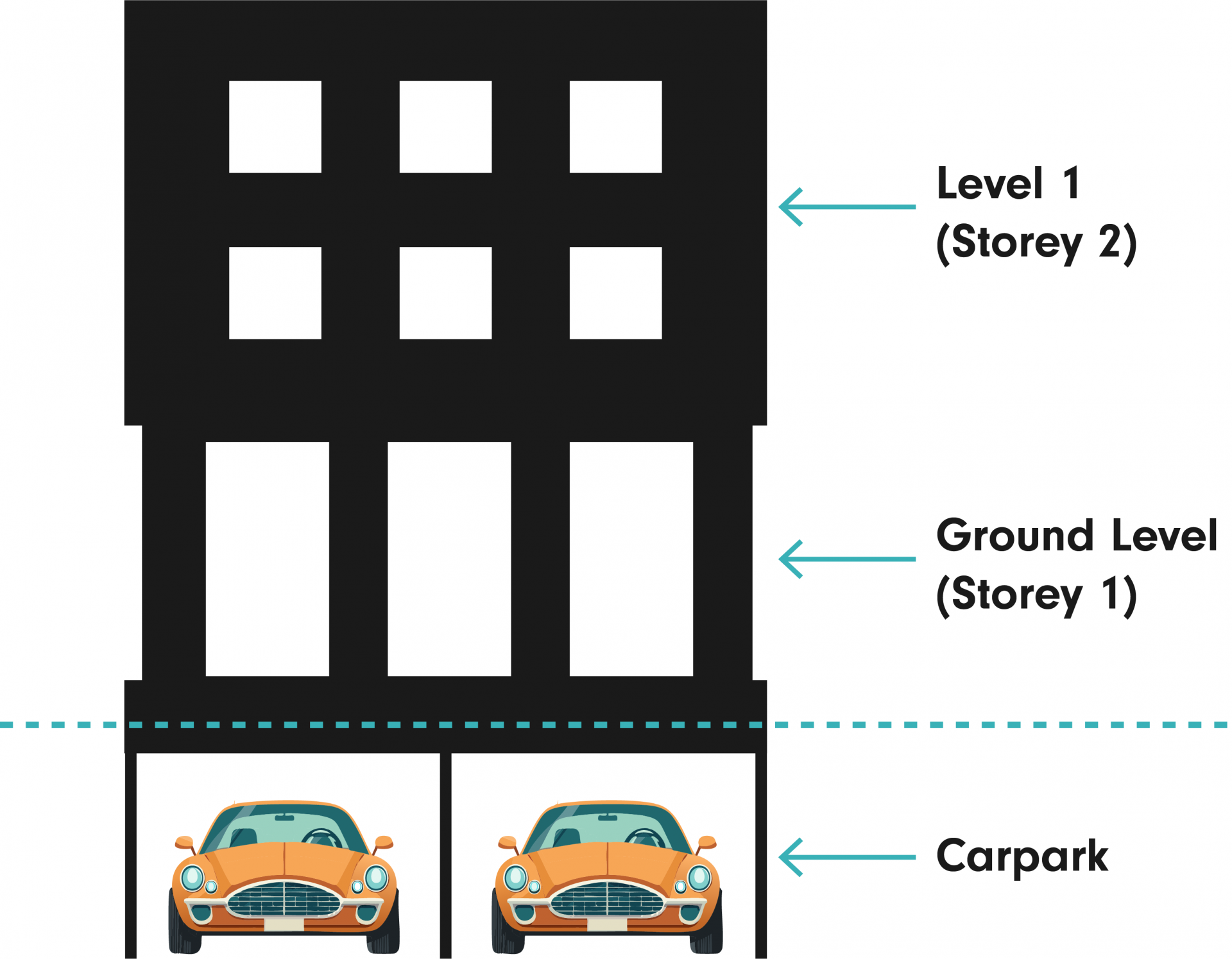 Where Can I Use Timber Externally? A Guide to NCC Compliance in ...
